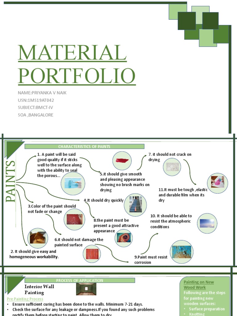 Material Portfolio: Name:Priyanka V Naik USN:1MS19AT042 Subject:Bmct-Iv ...