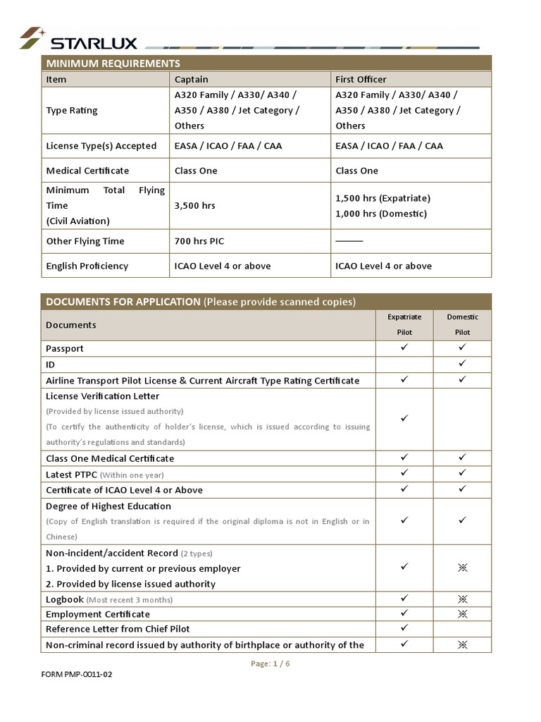 STARLUX - Pilot Application Form - 2020 | PDF | Federal Aviation ...