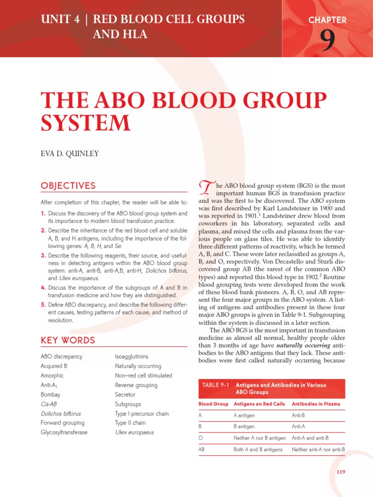 The Abo Blood Group System: Unit 4 - Red Blood Cell Groups and Hla ...