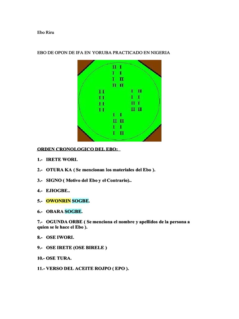 Ebo Riru Nigeria | PDF | El esoterismo | Santeria
