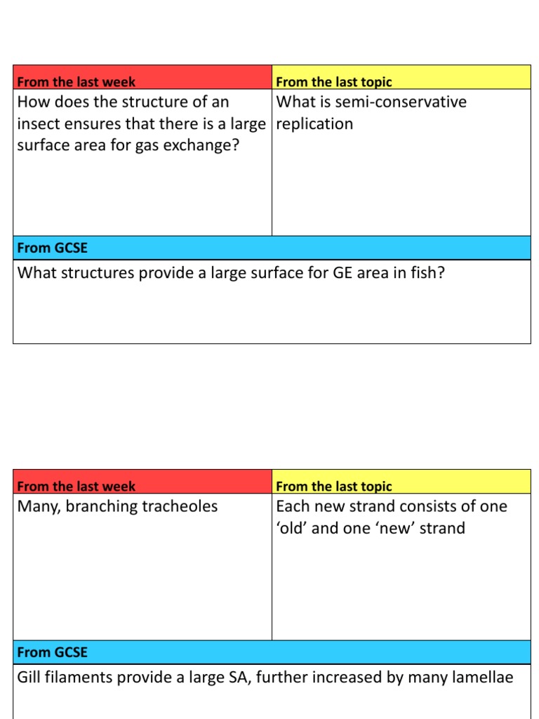 6.3 Gas Exchange in Fish | PDF | Gill | Zoology