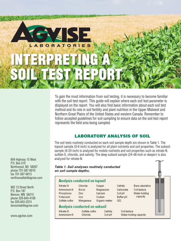 Interpreting A Soil Test Report: Laboratory Analysis of Soil | PDF ...