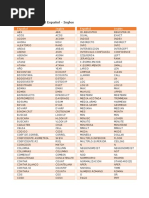 Tablas de Comandos en Excel (Español-Inglés) | PDF | Informática y ...