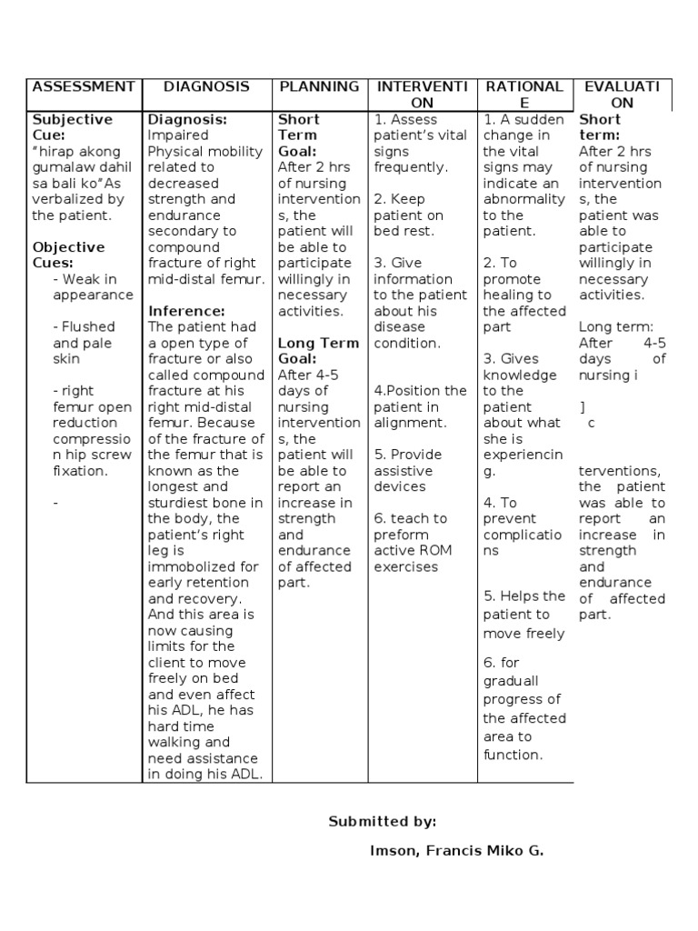 NCP Ko Baby | PDF | Hypothermia | Hyperthermia