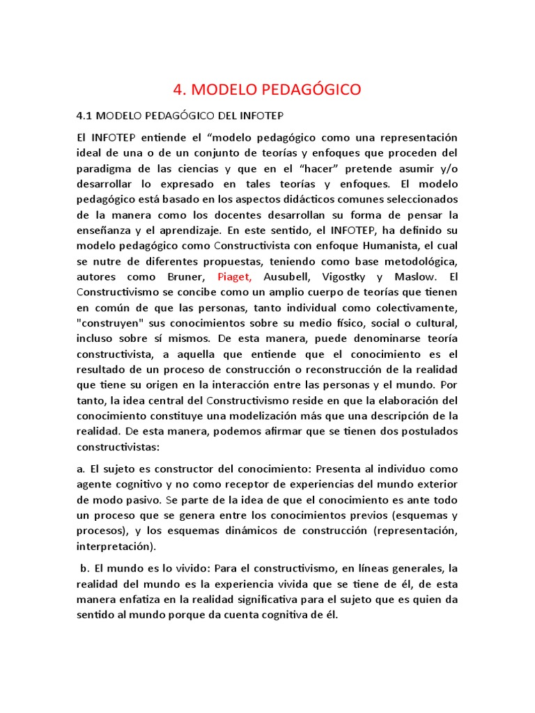 Modelo Pedagogico | PDF | Constructivismo (filosofía de la educación) | Conocimiento