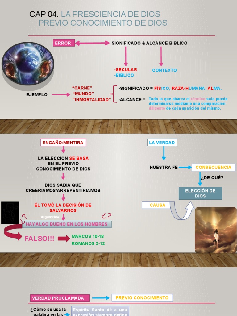 Capitulo 4-Presciencia de Dios | PDF | Dios | Fe