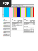 M.Sc. Nursing 1st Year Rotation Plan | PDF | Clinical Medicine ...
