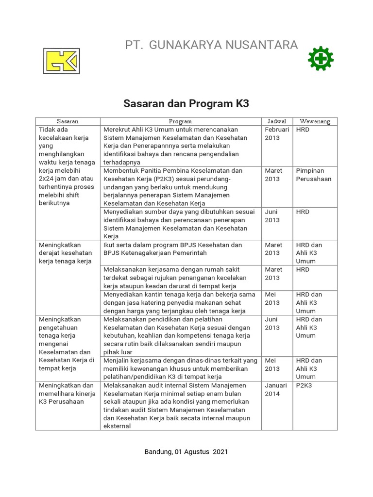 2 Sasaran Dan Program K3 | PDF