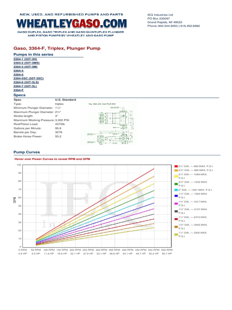 Gaso, 3364-F, Triplex, Plunger Pump: Pumps in This Series | PDF | Pump ...