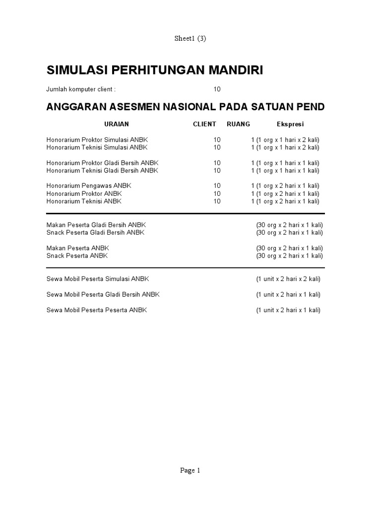 Anggaran Anbk | PDF