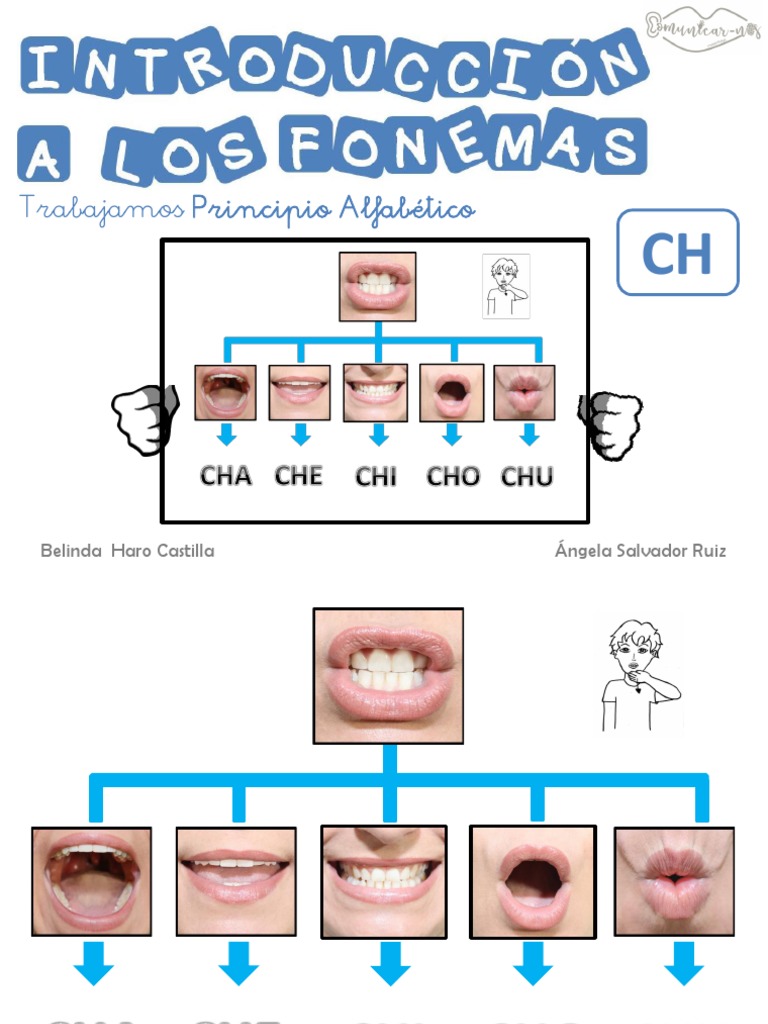 Introduccion Fonema CH Monfort | PDF
