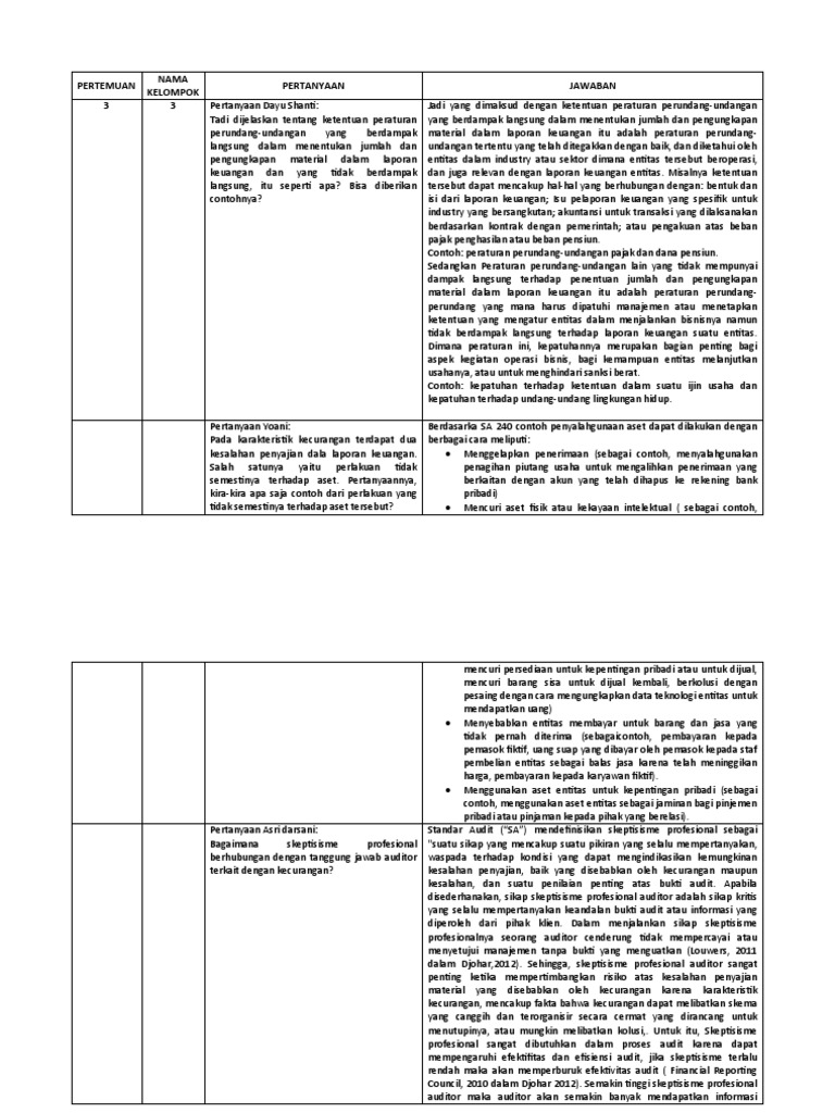 Diskusi Audit Dan Asurans | PDF