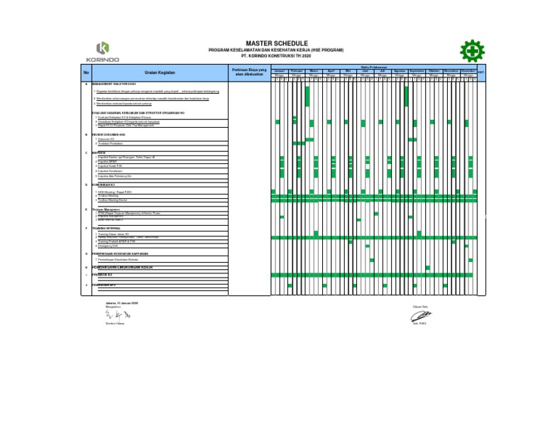 Program Keselamatan Kerja 2020 HSE | PDF