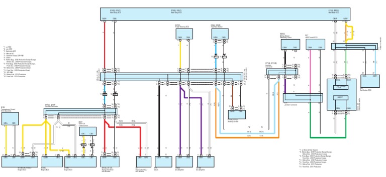 E19 (B), E20 (C) E19 (B), E20 (C) E19 (B), E20 (C) | PDF | Vehicles ...