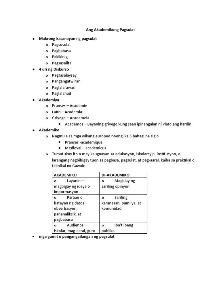 Ang Akademikong Pagsulat | PDF
