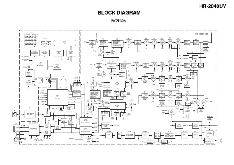 INTEK HR-2040 Block Diagram | PDF | Wireless | Electronic Circuits