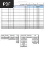 Fmea For Injection Molding | PDF | Business Process | Nature
