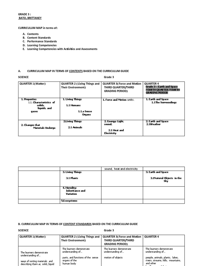 Grade 5 Science Template With Answers Curriculum Map | PDF | Learning ...