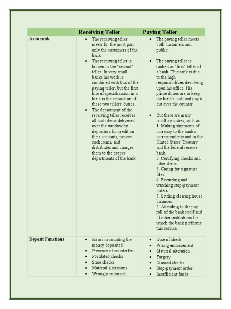 Roles of Receiving and Paying Tellers | PDF | Banks | Deposit Account