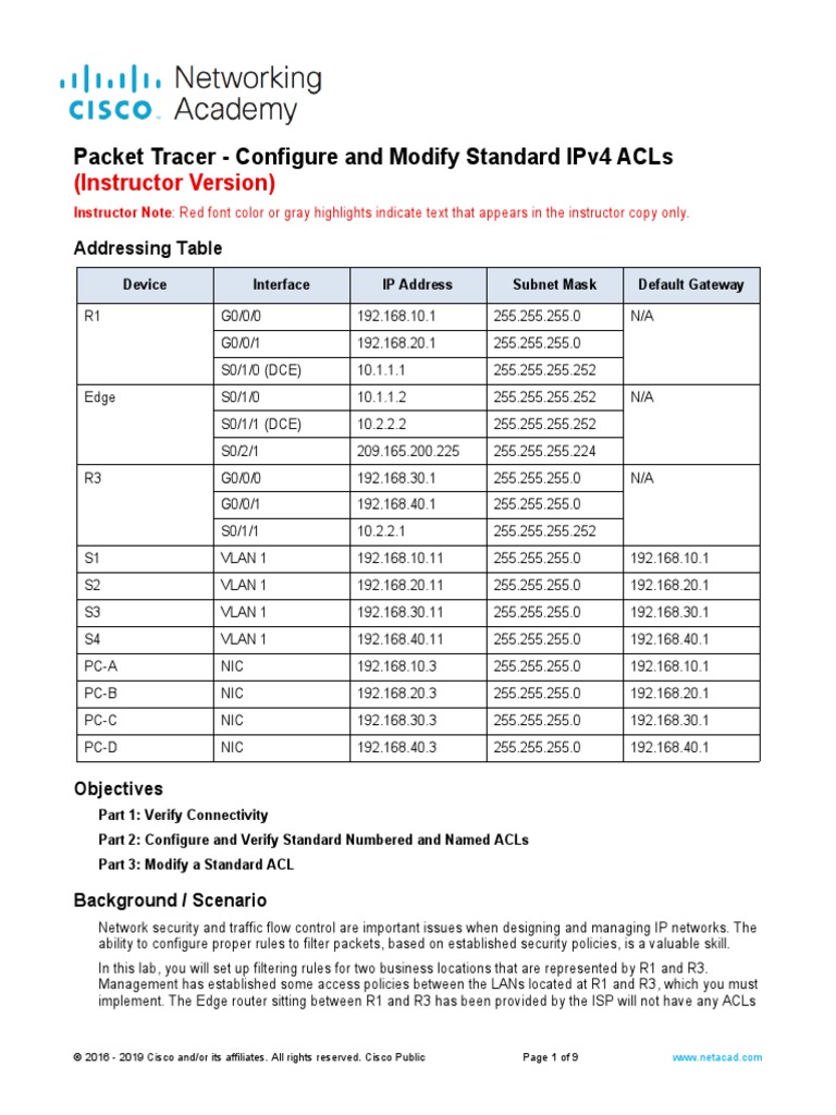5.2.7 Packet Tracer - Configure and Modify Standard IPv4 ACLs - ILM | PDF | Ip Address ...