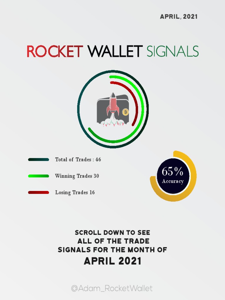 Rocket Wallet April2021 | PDF