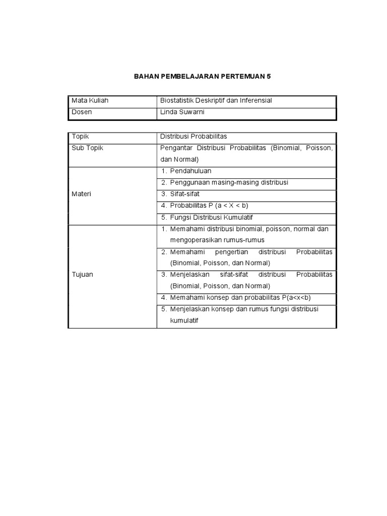 Modul Pertemuan 5 Distribusi Probabilitas | PDF