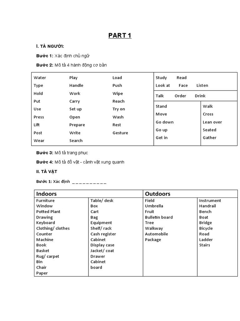 Unit 2 Listening | PDF