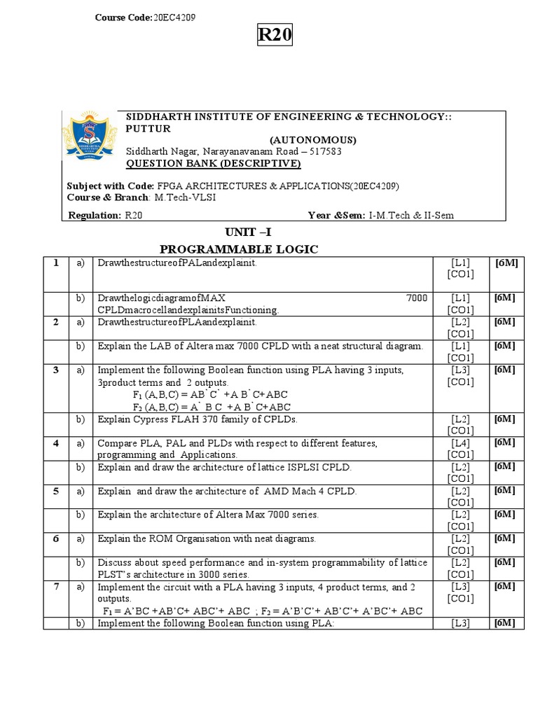 Unit - I Programmable Logic: Fpga Architectures & Applications ...