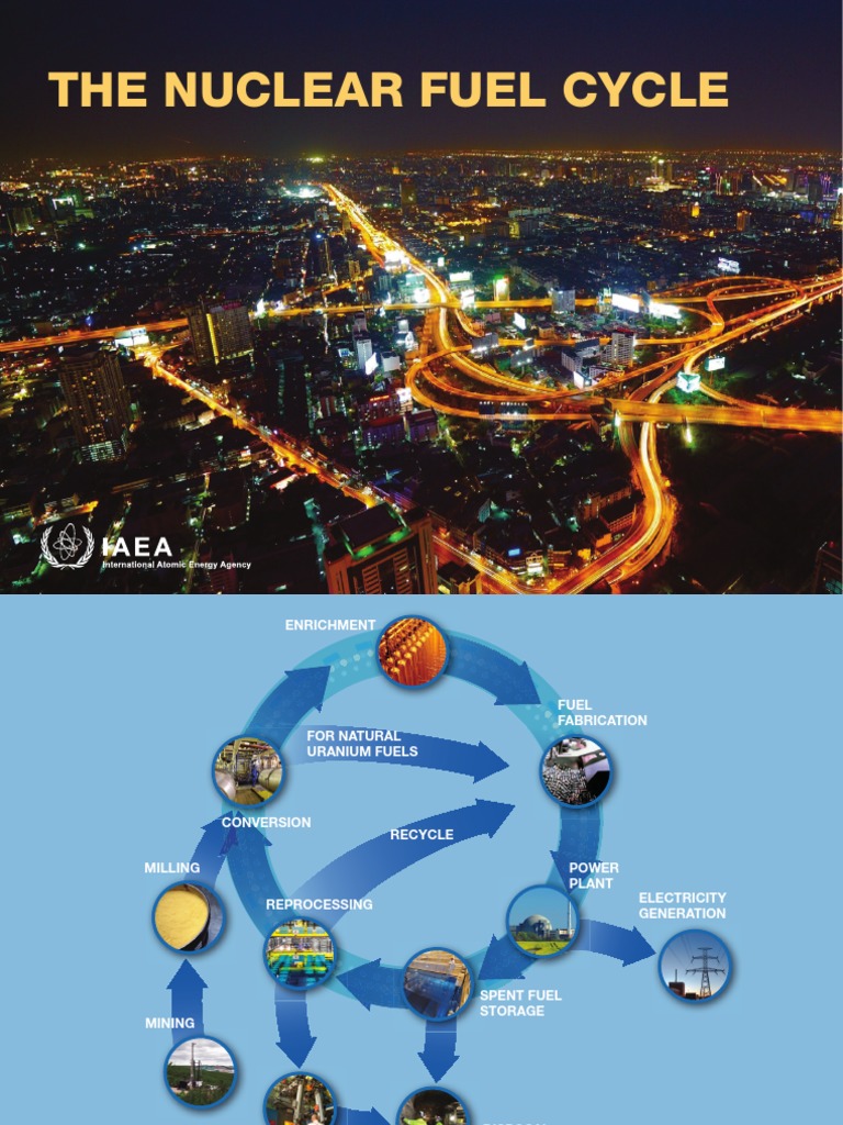 The Nuclear Fuel Cycle | PDF | Enriched Uranium | Spent Nuclear Fuel