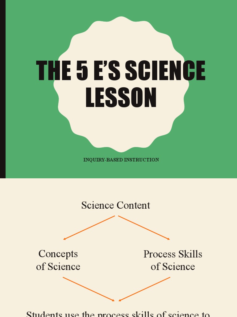 The 5 E'S Science Lesson: Inquiry-Based Instruction | Download Free PDF ...