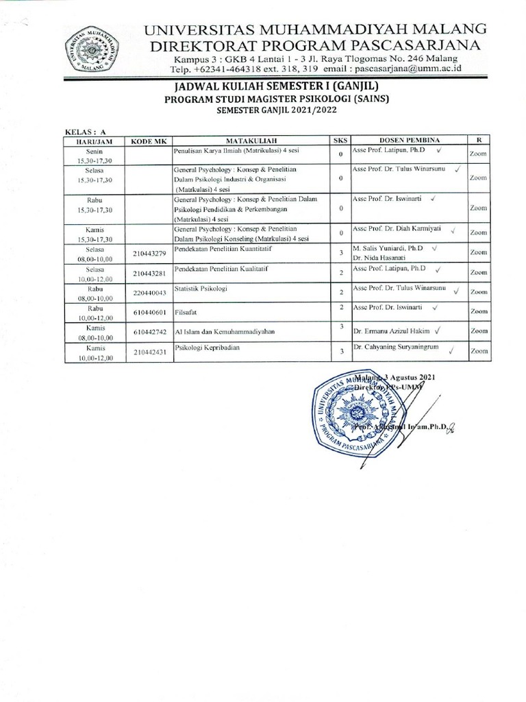 Jurnal Perkuliahan Mag. Psikologi Sains Ganjil 2021-2022 | PDF
