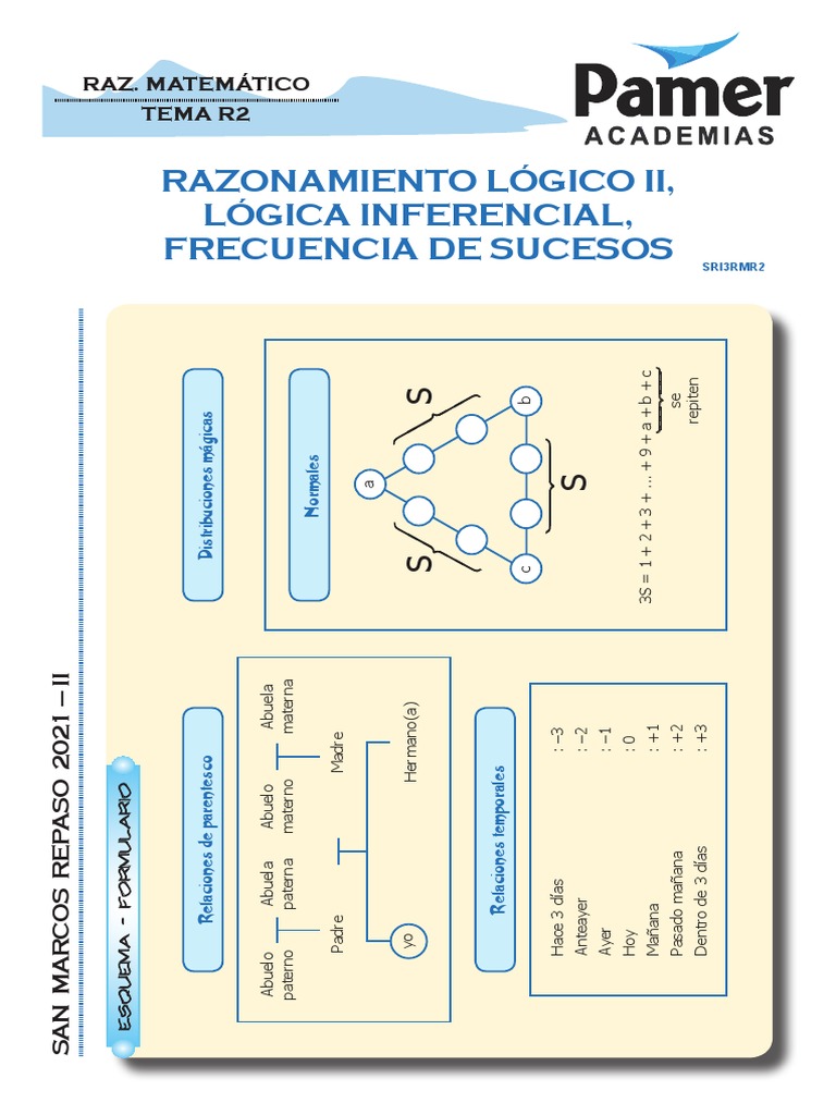 RM - R2 - Razonamiento Lógico II | PDF | Proposición | Metafísica