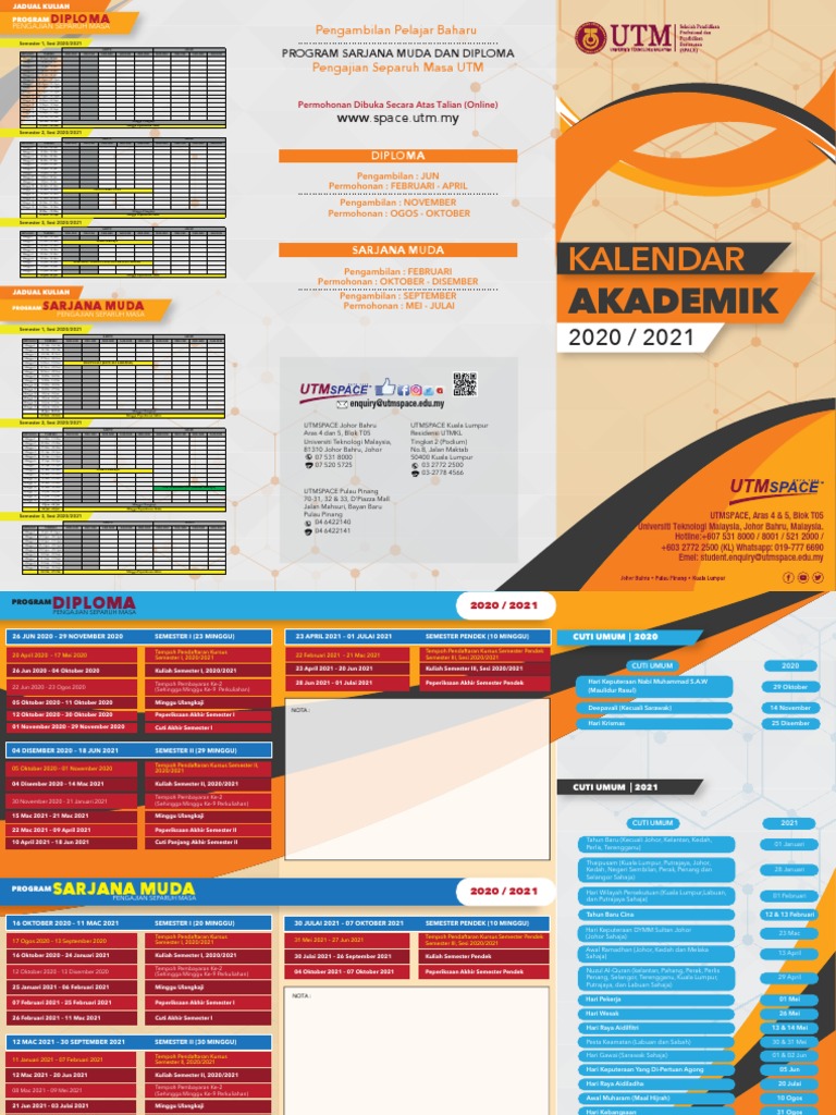 Kalendar Akademik Sesi 2021 | PDF