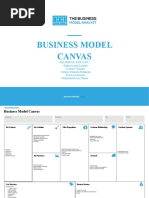 KFC - Business Model Canvas: Value Proposition Key Activities Key ...