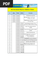 Annexure - 2 Premium Chart - Family Health Optima Insurance Plan ...