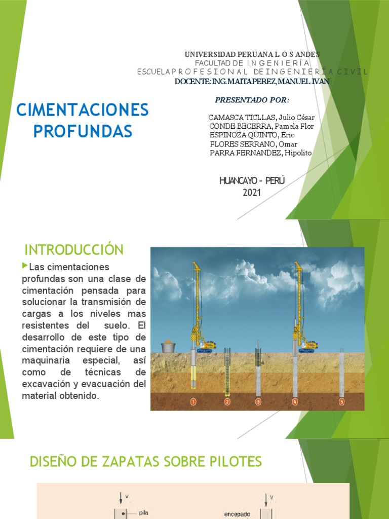 Exposición Tema #4.PPT Cimentaciones Profundas | PDF | Fundación profunda | Fundación (Ingeniería)
