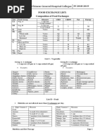 FEL - Sample Computation and Menu | PDF | Dieting | Diet Food