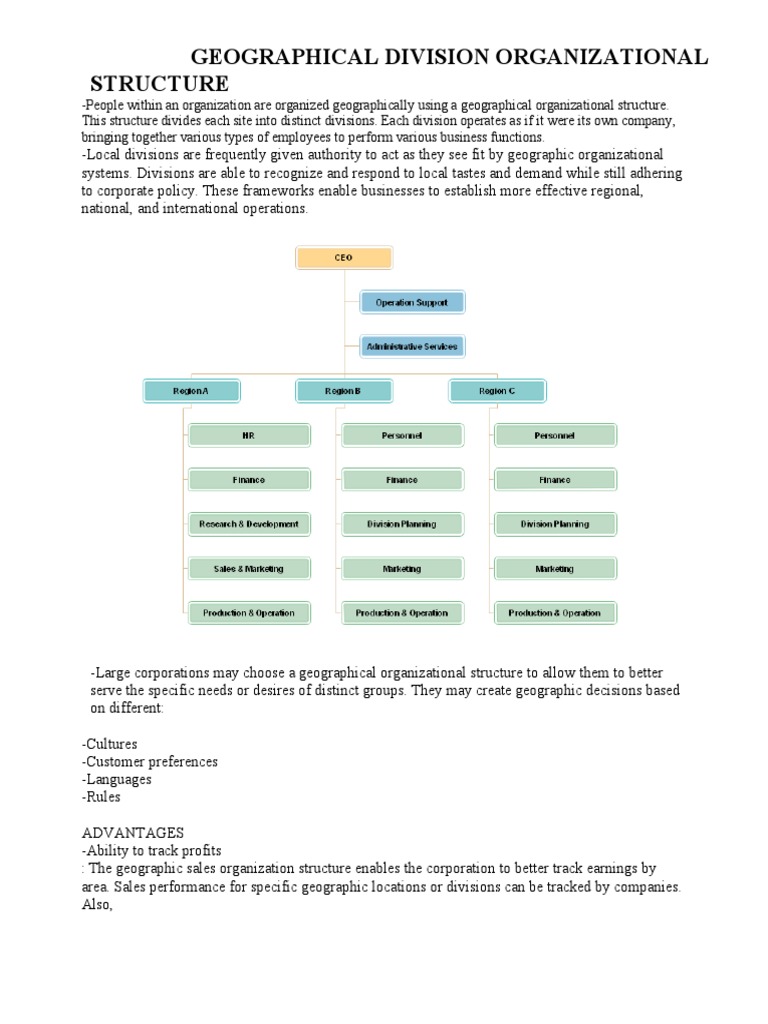 Geographical Division Organizational Structure | Download Free PDF ...