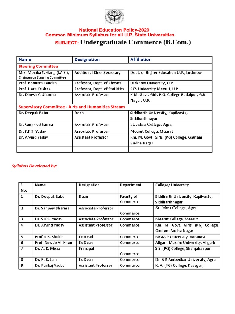 Complete Syllabus | PDF | Monopoly | Correlation And Dependence