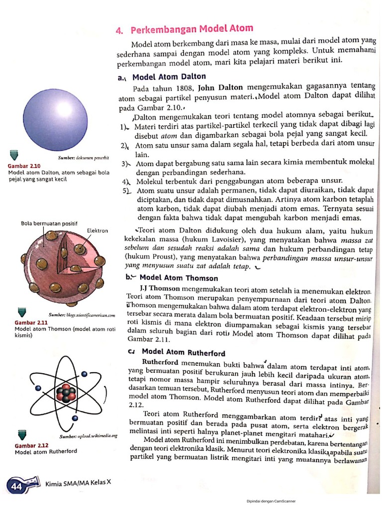 Perkembangan Model Atom | PDF
