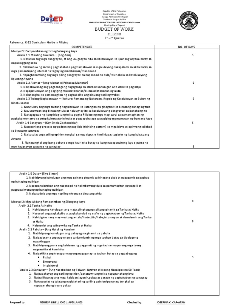 Budget of Work | PDF