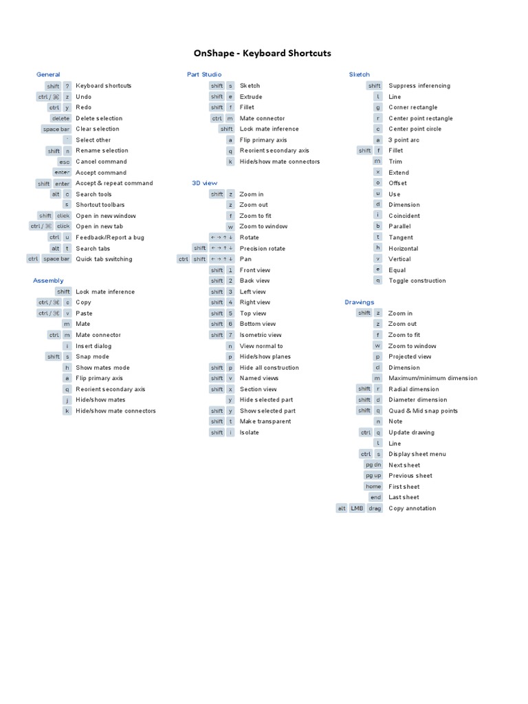 OnShape Keyboard Shprtcuts | PDF | Geometry | Software