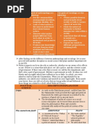 Floatation and Density Worksheet Class 9 | PDF | Buoyancy | Physical ...