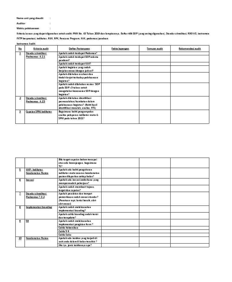 Instrumen Audit Internal Puskesmas 2025 | PDF