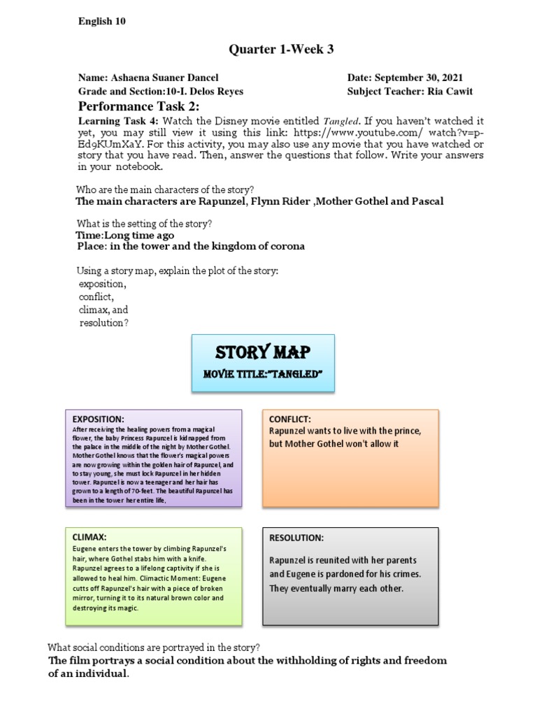 English 10 - Quarter 1 - Performance Task 2 | PDF