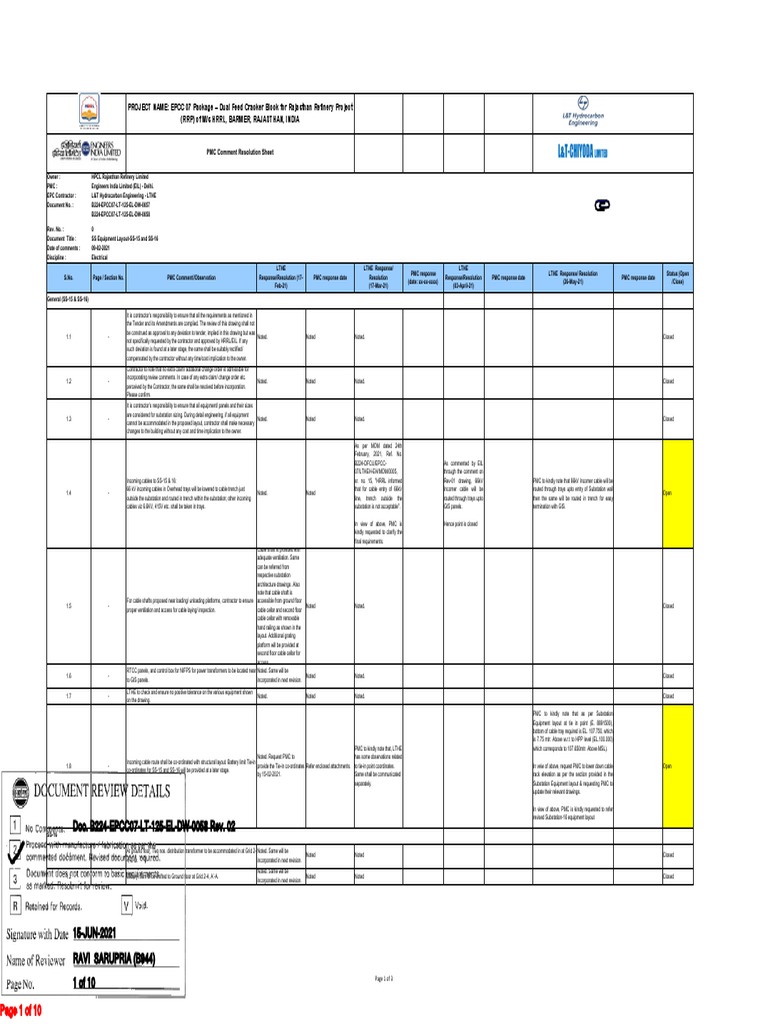 B224-EPCC07-LT-125-EL-DW-0058 SS 15 and 16 | PDF | Electrical Substation