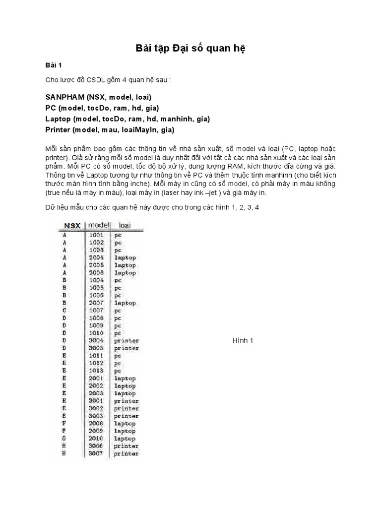 (123doc) CSDL Bai Tap Dai So Quan He | PDF