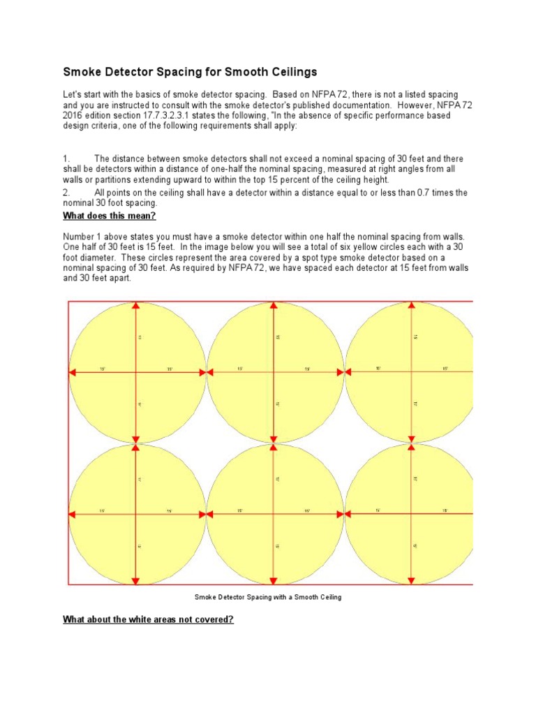 Fire Smoke Detector Spacing As Per Nfpa | PDF | Area | Ceiling