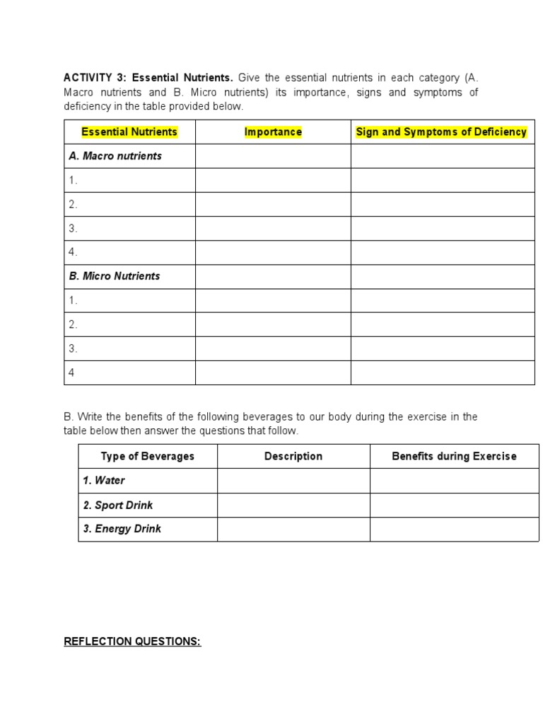 ACTIVITY 3: Essential Nutrients. Give The Essential Nutrients in Each ...