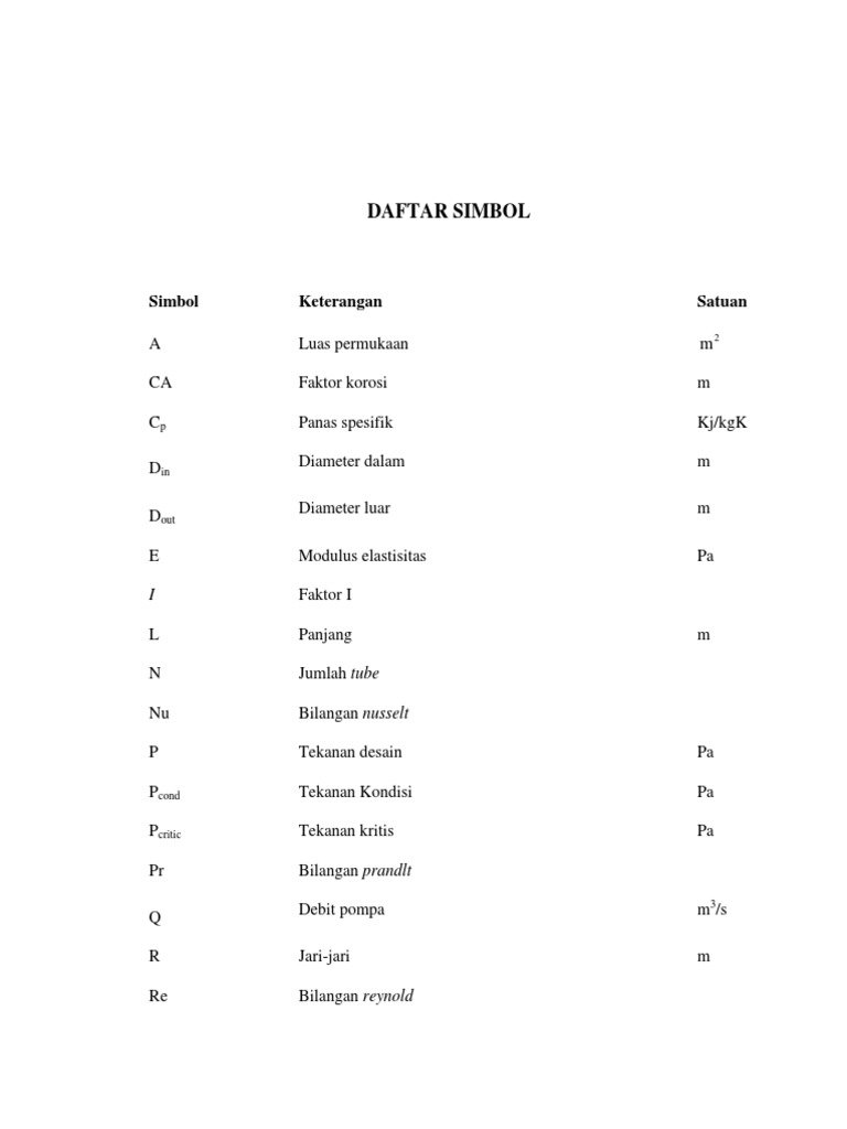 Daftar Simbol | PDF